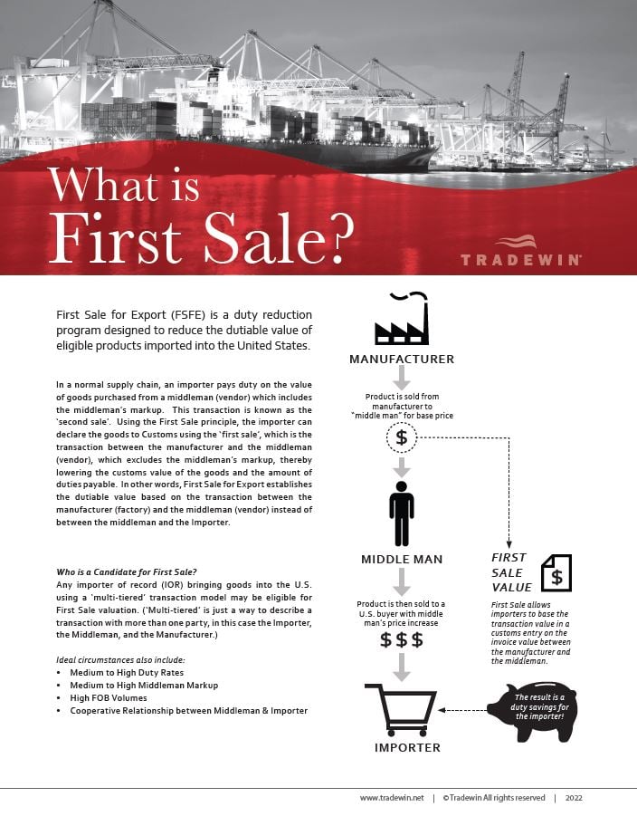 What is First Sale?
